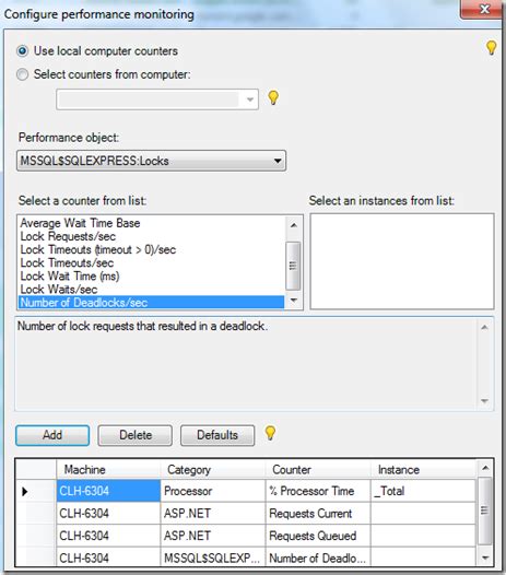 sqlserverdeadlocks counter thumb png anuj varma hands on technology