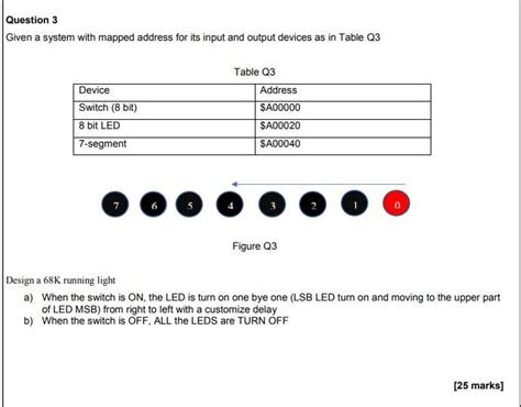 solved given a system with mapped address for its input and