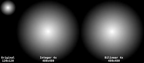 Intel Will Be Adding Integer Scaling Support To Their Graphics Lineup