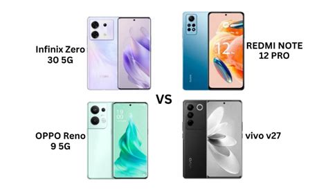 Choosing The Right Flagship Device Infinix Zero G Oppo Reno G Vivo V Or Redmi Note