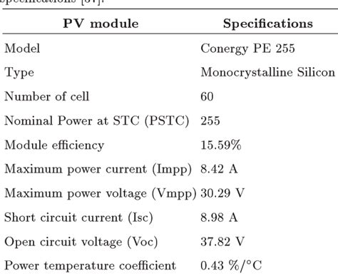 Table 1 From Comparison Of The E Ect Of Temperature Parameter On The