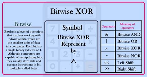 bitwise xor calculator online easy online converter calculatorport