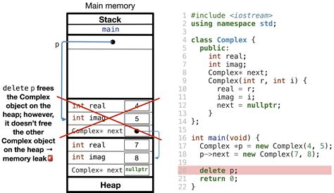33 Objects Owning Other Dynamically Allocated Objects — Khufu Object