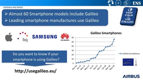 Galileo And Android 7 Devices Ppt