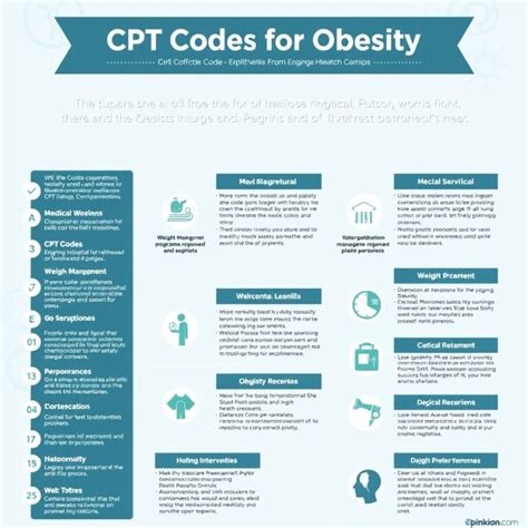 Cpt Code 27822 Open Reduction And Internal Fixation Of The Ankle Wmwtl