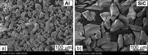 Sem Micrographs Of Powders A Al