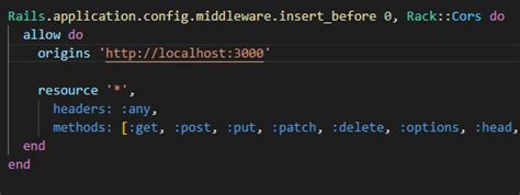 How To Include Spotify Authorization In Your React App By Jamave Javascript In Plain English