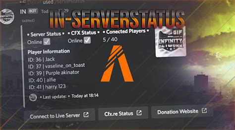 Create A Discord Bot For Fivem Server By Azmatmustafa739 Fiverr