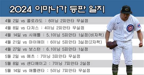 지금까지 이런 신인은 없었다 日 괴물투수 미스터제로로 우뚝→era 0 84 2위와 0 53 차이