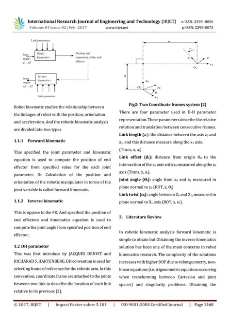 Forward And Inverse Kinematic Analysis Of Robotic Manipulators Pdf