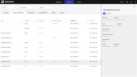 protect against credential exposure with pentera