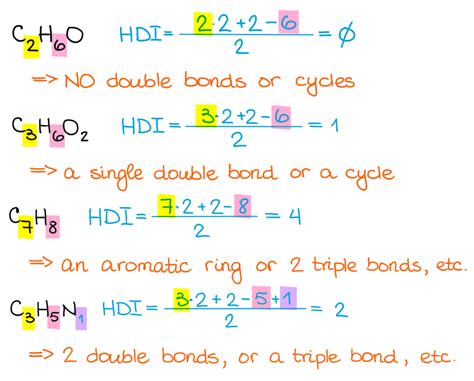 Constitutional Isomers — Organic Chemistry Tutor