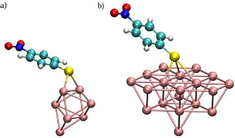 Setups For 4 Ntp Bonded To Differently Sized Au Clusters Used For