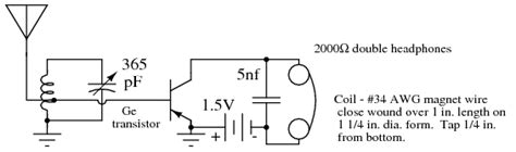 radio circuits practical analog semiconductor circuits electronics
