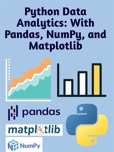 Popular Ai Libraries In Python Numpy Pandas And Matplotlib