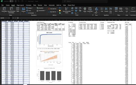 Zeerak Imtiaz On Linkedin Zestleticsco I Will Do Data Analysis On