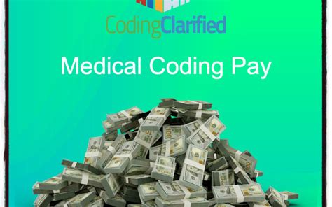 Certification Archives Coding Clarified