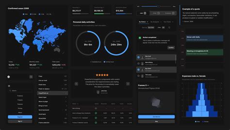 Frames X The Ultimate Figma UI Kit UXCrush