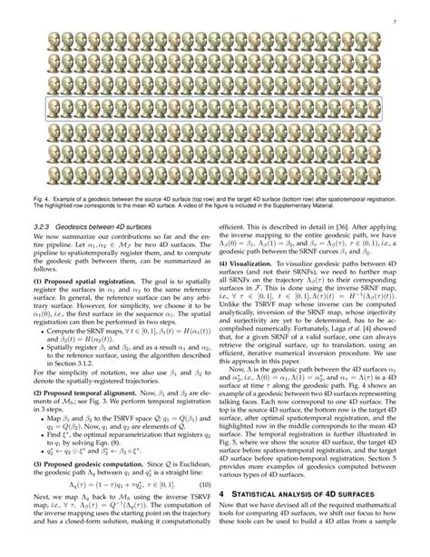 4d Atlas Statistical Analysis Of The Spatiotemporal Variability In