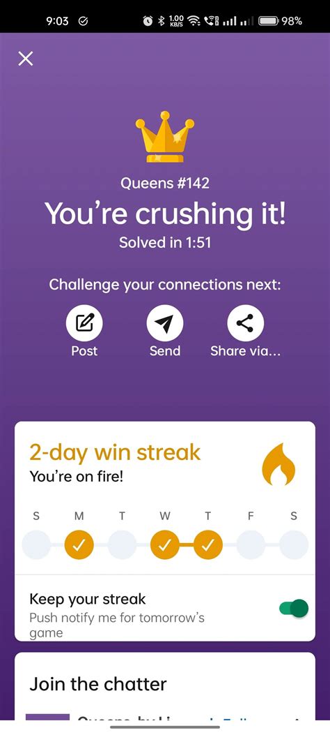 Narayanam Jnana Charan On Linkedin Queens 142 151 And Flawless