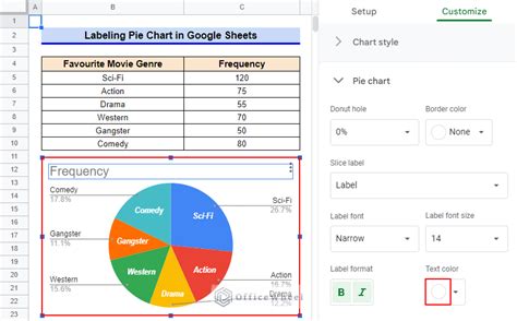 How To Label Pie Chart In Google Sheets With Easy Steps