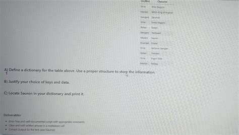 Solved Need Help With Writing Figuring Out Code With This