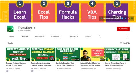 Top YouTube Channels And Blogs With Free Excel Tutorials XL N CAD