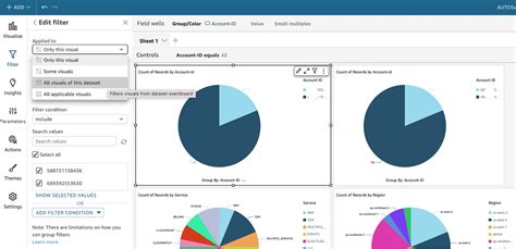 利用 Serverless 服务布署非组织且多账户的 Health 事件监控面板 亚马逊aws官方博客