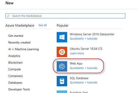 NET Core On Linux Vs Windows Collabroscape