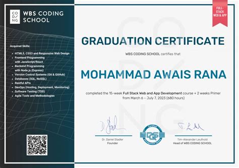 Mohammad Awais Rana On Linkedin I Am Gald 😁 That Decided To Wbs Codong
