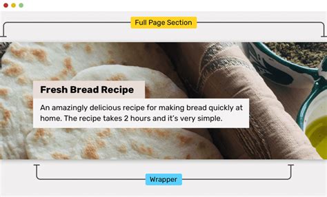Styling Layout Wrappers In Css Css Tricks