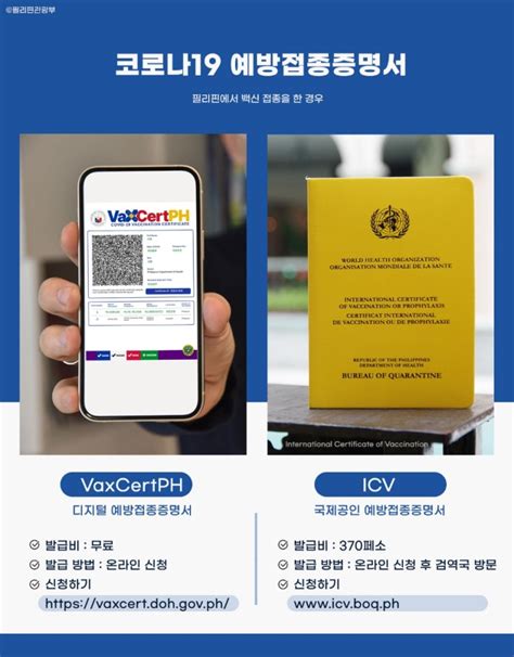 필리핀세부보홀 입국서류코로나예방백신접종증명서 원헬스패스earrival Card 음성확인서 네이버 블로그