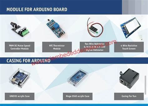 SEES 12V 16 Channel Relay Module For Industrial At 1200 Piece In Coimbatore