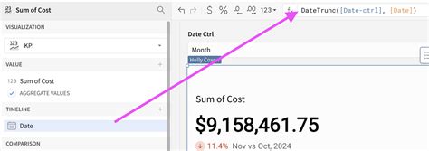 How To Create A Dynamic Kpi Comparison Based On A Date Granularity