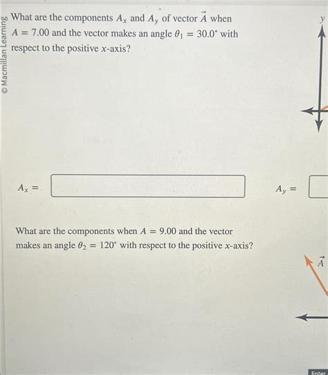 Solved What Are The Components A X And A Y Of Vector Chegg
