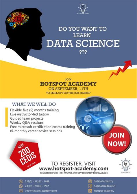 Franklin Koomson Adjei On Linkedin Datascience Analytics