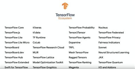 22版本发布！tensorflow推出开发者技能证书 技术阅读 半导体技术