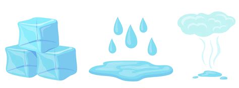 Make It Matter Lab The Tech Interactive