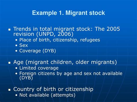 Ppt Emerging Issues In Migration Policies Implications For Data Requirements Powerpoint