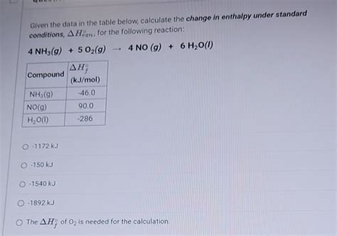 Solved Given The Data In The Table Below Calculate The Chegg Com