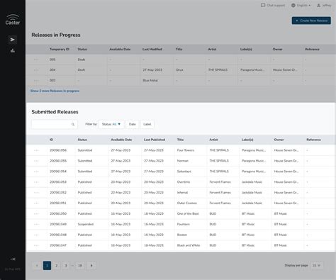 Creating A Release Text Instructions