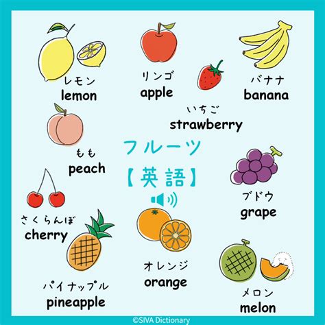 フルーツ を 英語 で 果物英語一覧表 Sklf