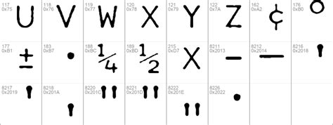 IBM Selectric Manifold Windows Font Free For Personal