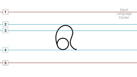 පස් රූල් මත සිංහල බ අකුර නිවැරදිව ලියන ආකාරය Youtube