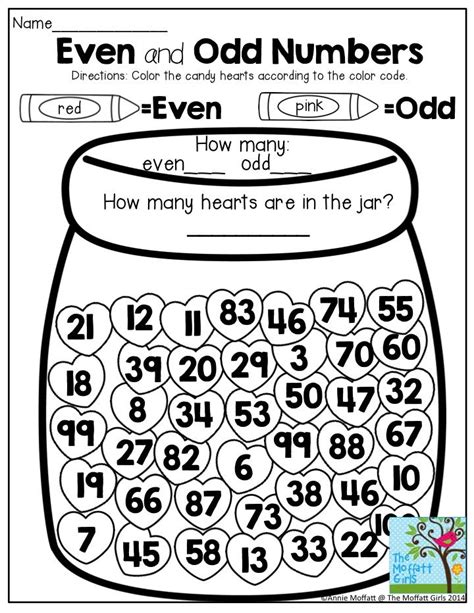 Odd And Even Numbers Printable Chart