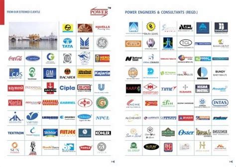 Galvanized Aluminium Single Phase Bypass Control Panel At 55000 Piece In Ludhiana