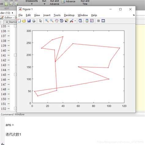 求解旅行商问题的离散人工萤火虫算法 matlab代码 离散萤火虫算法 csdn博客