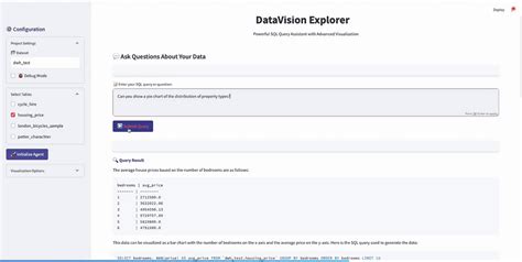 Beyond Rag Building An Data Analyst Agent With Genai And Visualization Superpowers By Pawan