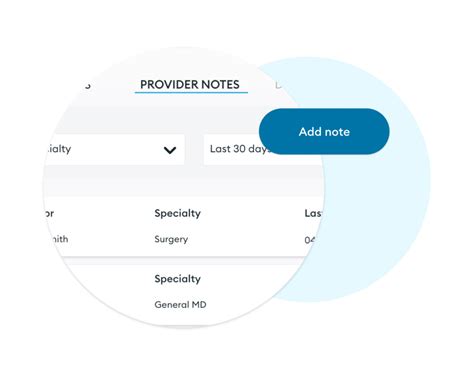 Notes And Ehr Medisprout