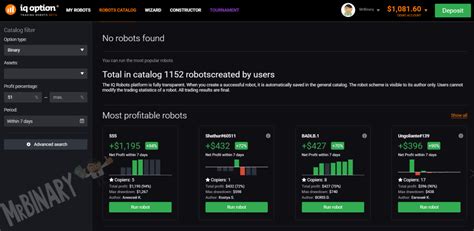 Iq Robots Binary Options Robot By Iq Option Uk